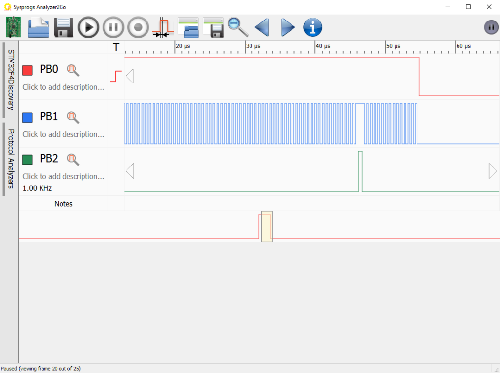 Using Triggers To Synchronize Captured Signals Sysprogs Tutorials