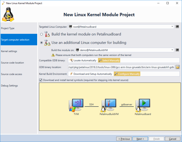 Developing Kernel Modules for Xilinx Zynq Devices – Sysprogs Tutorials